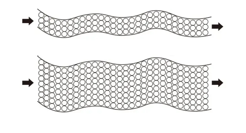 De los electrones a las tendencias: corriente de conocimiento