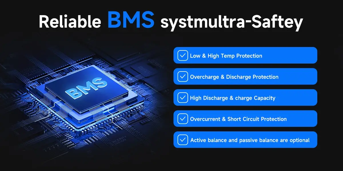 KH 12V 75Ah 400Ah Sodium-Ion Low-Temperature Battery - Professional Lithium Battery Manufacturer ...