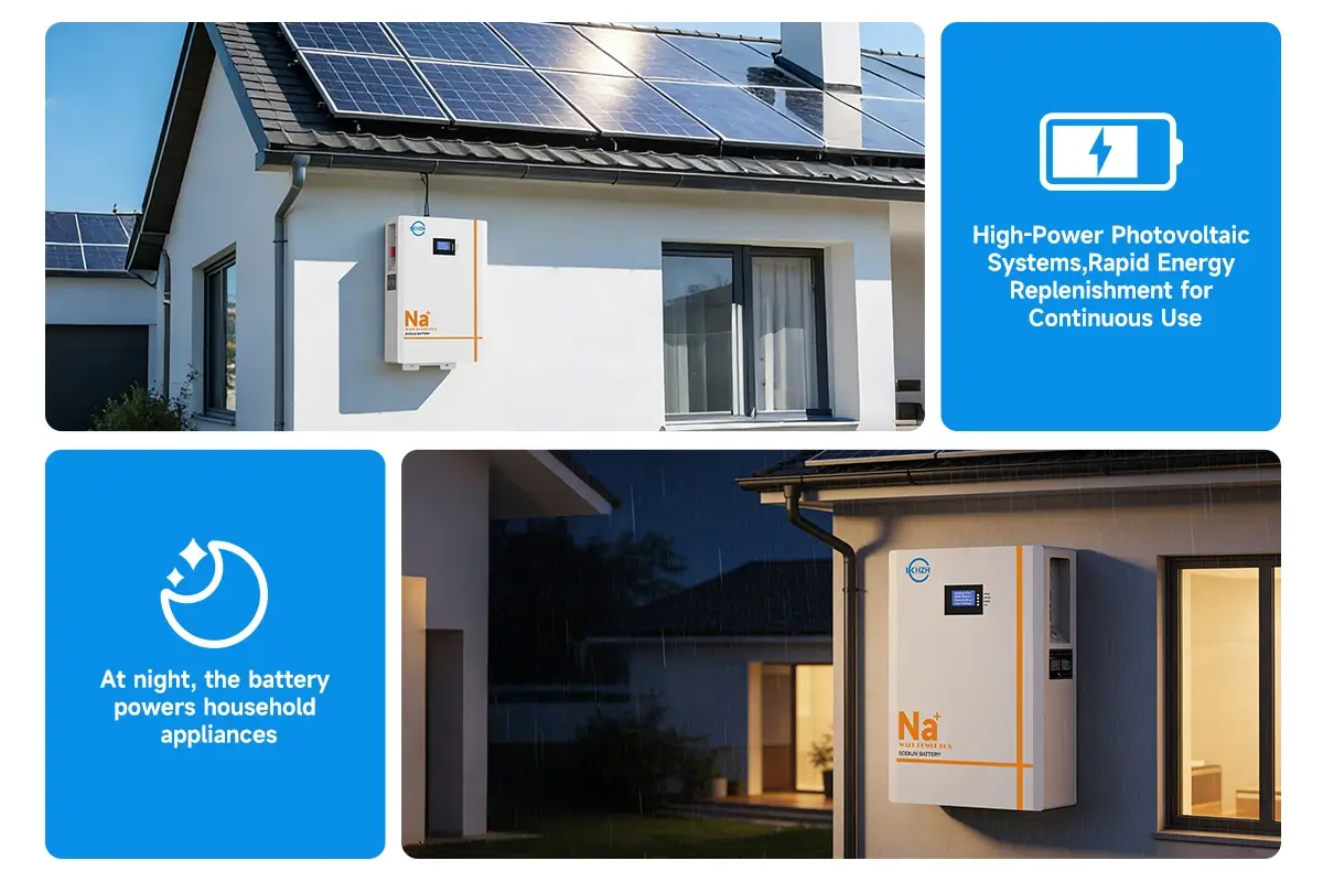 Kh 270Ah 48V natrium-ionbatterij voor wandmontage - Professionele ...
