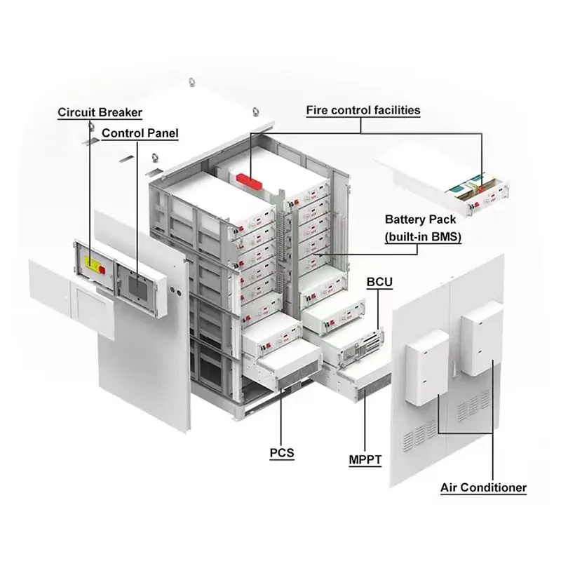2026 Must-Read: All-in-One Energy Storage System Technical Features ...